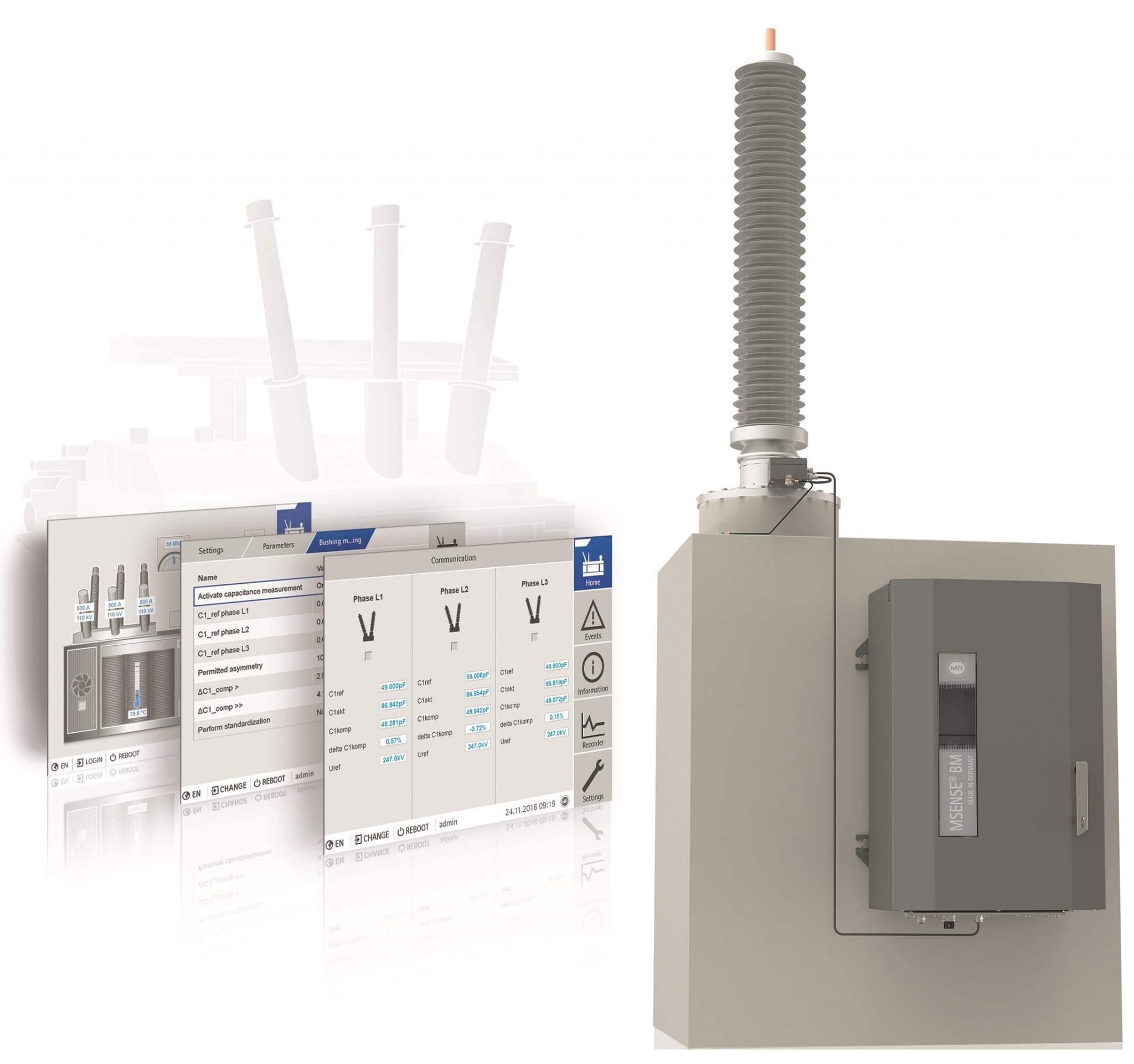 Bushing Monitoring - Macht Consultants