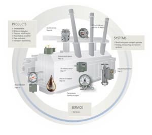 Homepage - Macht Consultants