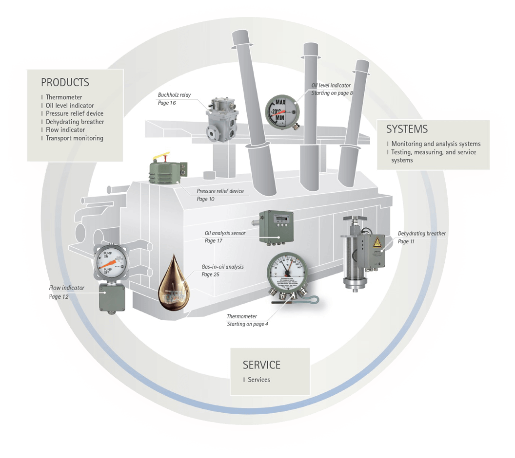 Homepage - Macht Consultants