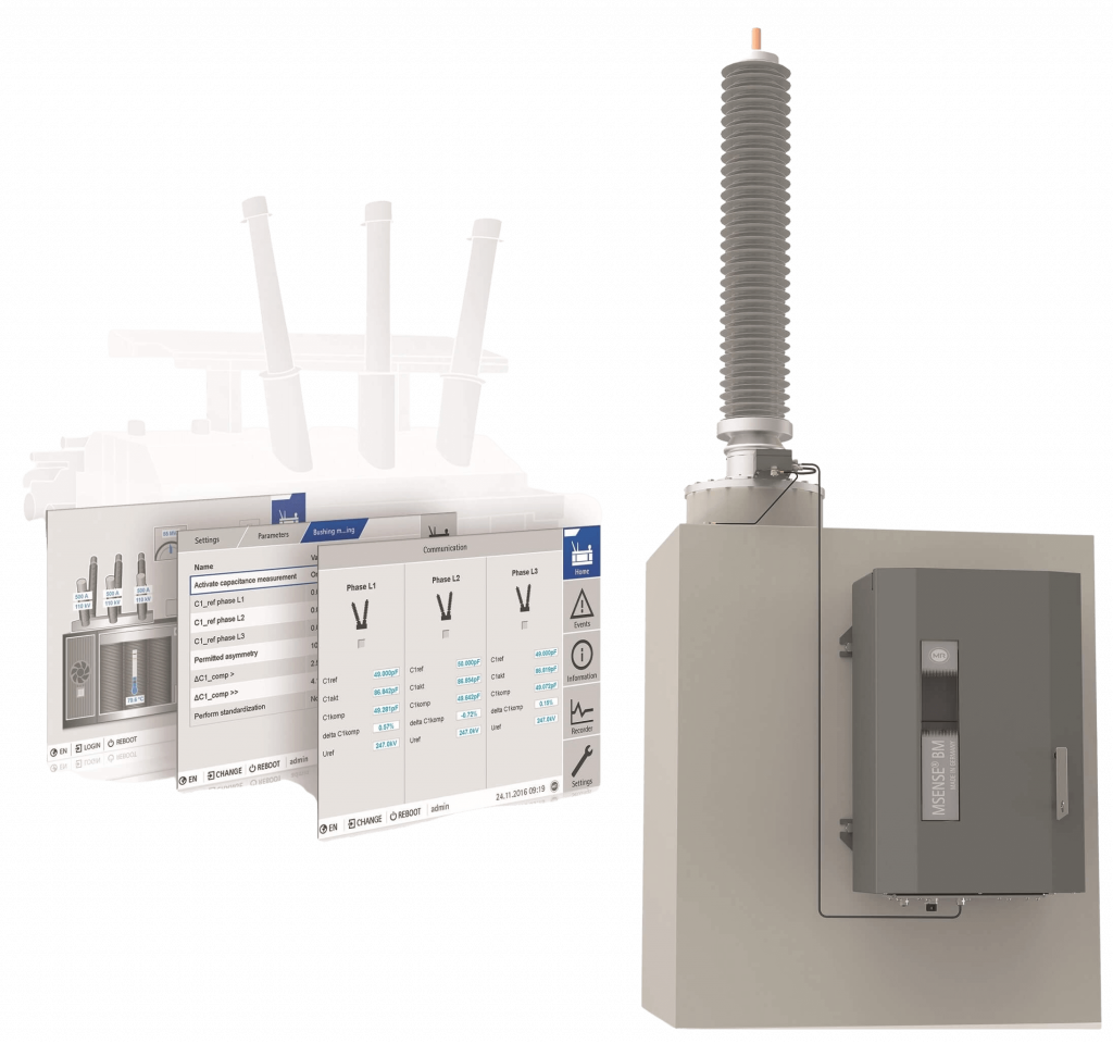 Bushing Monitoring - Macht Consultants
